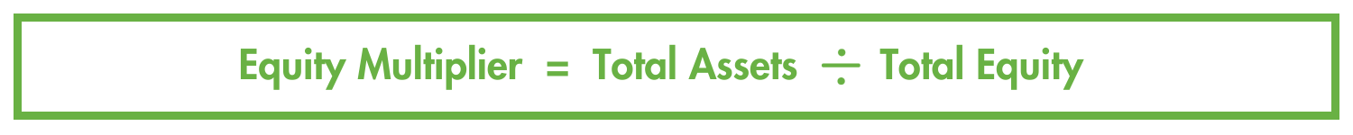 Breaking Down Leverage Metrics